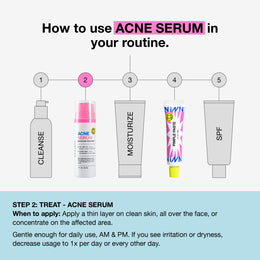 Acne Serum - FDA-approved, medicated Acne Serum with Salicylic Acid ...