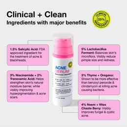 Acne Serum - FDA-approved, medicated Acne Serum with Salicylic Acid ...