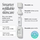 Elastic Skin Serum | Firming Growth Factor Peptide Serum – INNBEAUTY ...