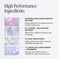 Elastic Skin Anti-Aging Serum with Growth Factors – INNBEAUTY PROJECT