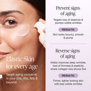 Elastic Skin Anti-Aging Serum with Growth Factors – INNBEAUTY PROJECT