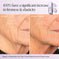 Elastic Skin Anti-Aging Serum | Growth Factors & Peptides for Firmness ...