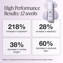 Elastic Skin Anti-Aging Serum with Growth Factors – INNBEAUTY PROJECT