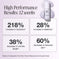 Elastic Skin Anti-Aging Serum | Growth Factors & Peptides for Firmness ...