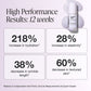 Elastic Skin Anti-Aging Serum | Growth Factors & Peptides for Firmness ...