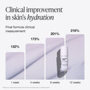 Elastic Skin Anti-Aging Serum | Growth Factors & Peptides for Firmness ...