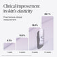 Elastic Skin Anti-Aging Serum | Growth Factors & Peptides for Firmness ...