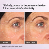Elastic Skin Anti-Aging Serum | Growth Factors & Peptides for Firmness ...