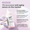 Elastic Skin Anti-Aging Serum | Growth Factors & Peptides for Firmness ...