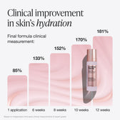 Extreme Cream Refillable Moisturizer | Firming & Lifting Skincare ...