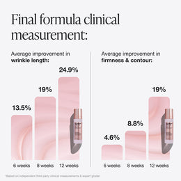 Extreme Cream Refillable Moisturizer | Firming & Lifting Skincare ...