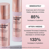 Extreme Cream Refillable Moisturizer | Firming & Lifting Skincare ...