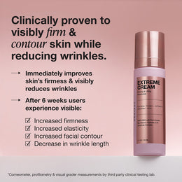 Extreme Cream – INNBEAUTY PROJECT