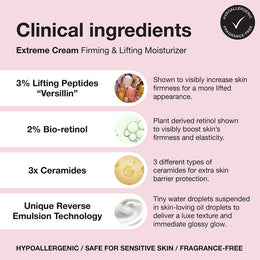 Extreme Cream – INNBEAUTY PROJECT