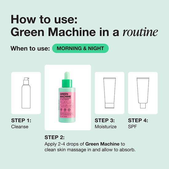 Green Machine Serum – INNBEAUTY PROJECT