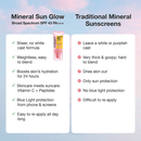 Mineral Sun Glow SPF – INNBEAUTY PROJECT