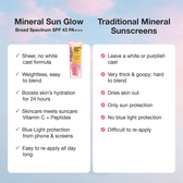 Mineral Sun Glow SPF – INNBEAUTY PROJECT