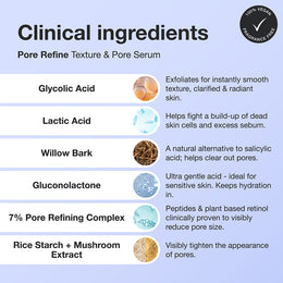 Pore Refine – INNBEAUTY PROJECT