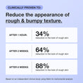 Pore Refine Serum | Pore-Minimizing Serum for Smooth Skin – INNBEAUTY ...