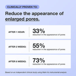 Pore Refine Serum | Texture-Smoothing & Pore-Minimizing Care ...